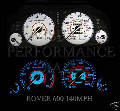 Custom Speedos | Project Puma - Ford Puma Car Forum